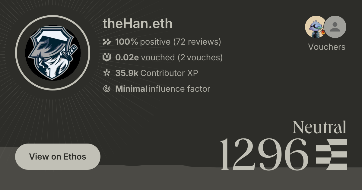 theHan.eth | Ethos credibility profile - 1590 (Neutral)