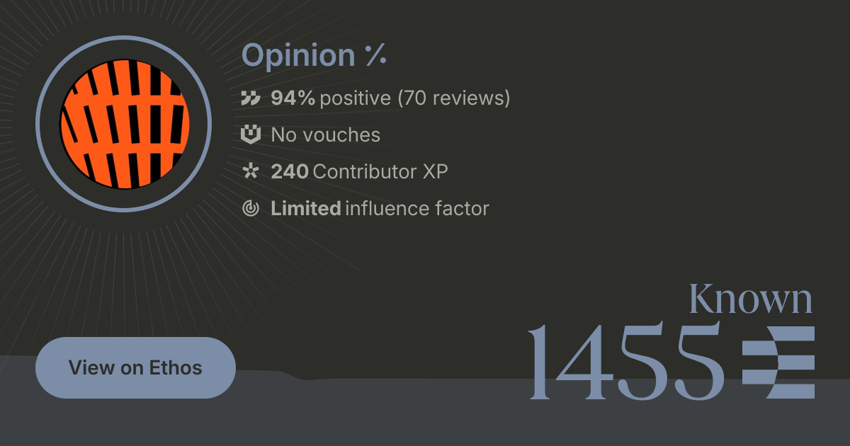 Opinion ⁒ | Ethos credibility profile - 1475 (Known)